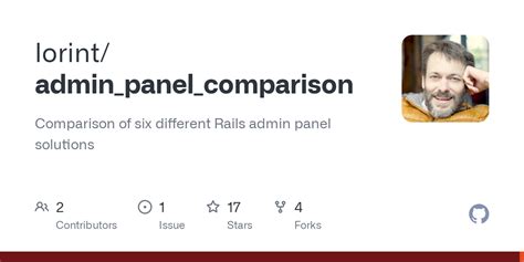github lorint admin panel comparison comparison of six different rails admin panel solutions