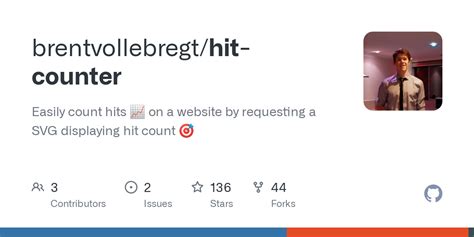 github brentvollebregt hit counter easily count hits 📈 on a website by requesting a svg