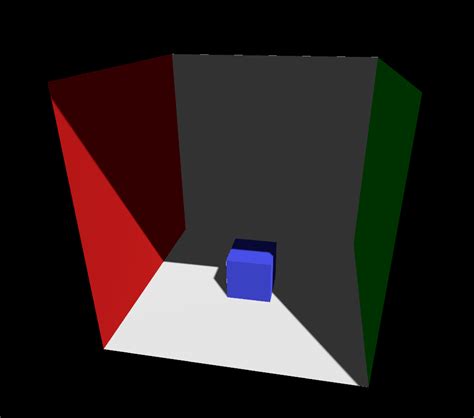 A Lightning Fast Presentation Of Global Illumination In Unity 5