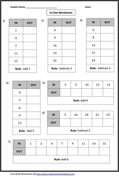 Input Output Machine Worksheet Workshee Math Tables Worksheets