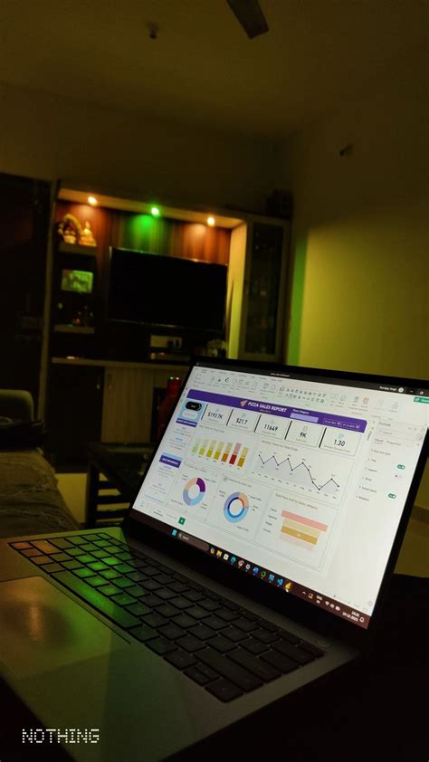 ranvijay singh on linkedin dataanalytics powerbi businessanalytics