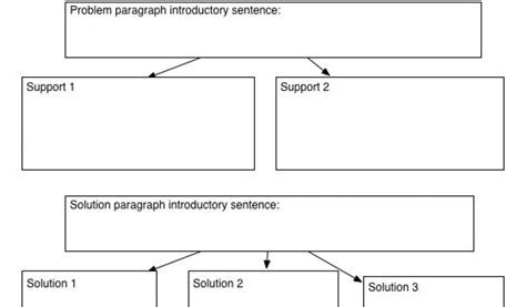 Problem Solution Outline Template Problem Solution Essay Outline Eslflow Williamson