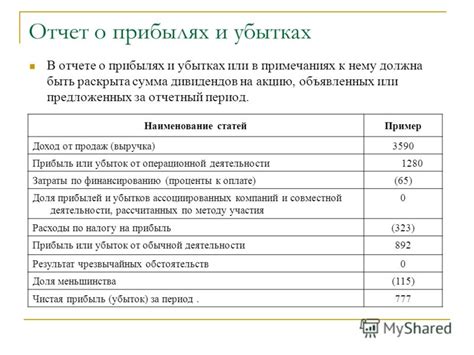 Презентация на тему МЕЖДУНАРОДНЫЕ СИСТЕМЫ УПРАВЛЕНЧЕСКОГО УЧЕТА доцент каф МЕН ТПУ к э н