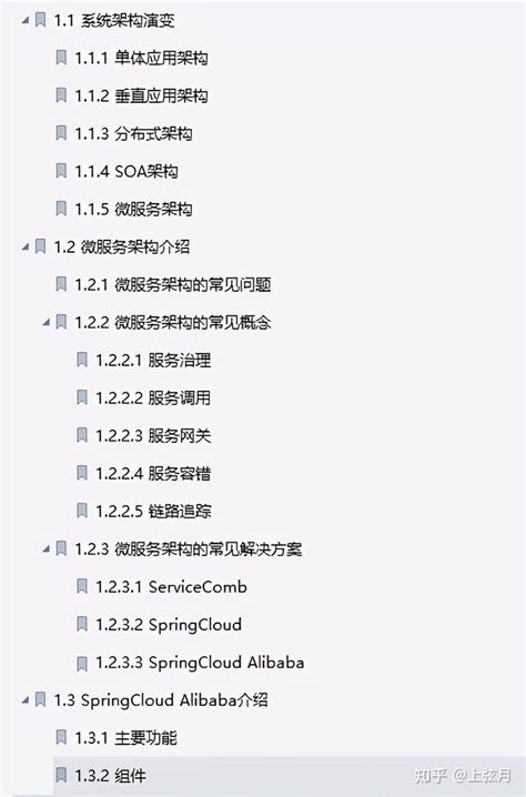 面面俱到阿里巴巴内部最新发布SpringCloud ALiBaBa全彩版 知乎