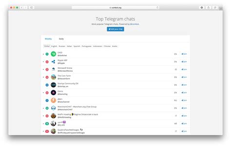 The 10 Best Telegram Ai Bots For 20242025