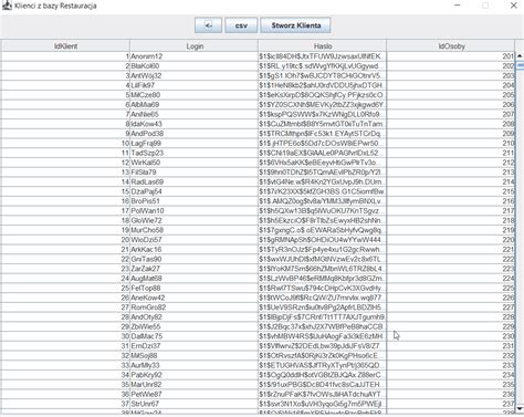 github boryszs restaurant database crud java jdbc swing postgresql