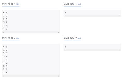 백준python 11724 연결 요소의 개수