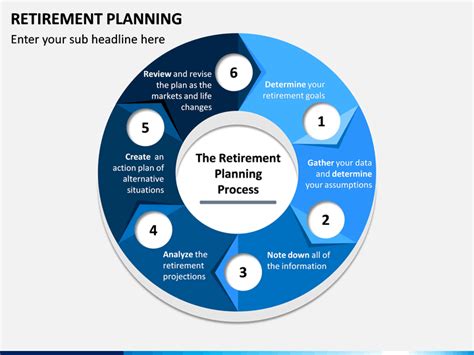 Retirement Powerpoint Template