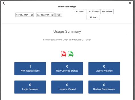 Universalclass Faqs Universalclass Faqs