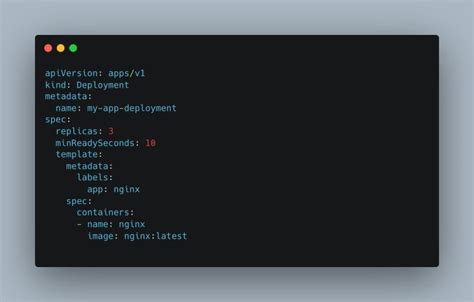 Promise Edah Frank On Linkedin Kubernetes Deployments