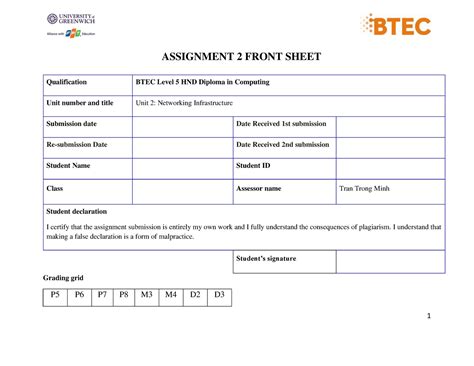 Networking 1619 Asm2 Additional Assignment 2 Front Sheet