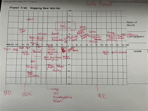 Addon To Always Show Node Names On Minimap Rwow