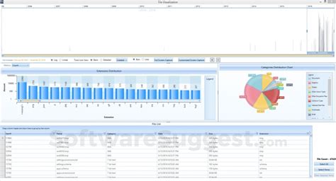 Forensic Toolkit Pricing Reviews And Features In 2022 Forensic Toolkit Pricing Reviews And Features In 2022