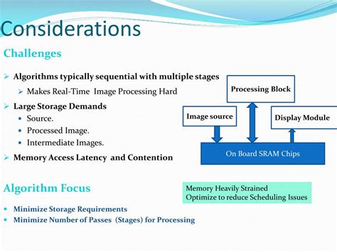 Ppt Image Processing Using Fpga Powerpoint Presentation Free Download Id 2389700