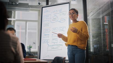 What Are The 9 Project Management Knowledge Areas QuickBooks Canada Blog