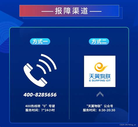 只需五步，中国电信物联网报障指引来了电话4008285656 Csdn博客