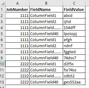 Sql Server Help Database Design Database Administrators Stack