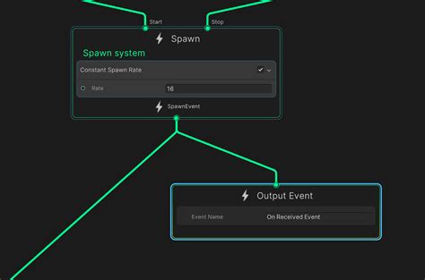 Getting Started With The Vfx Graph In Unity 6 Technical Articles Unity Discussions