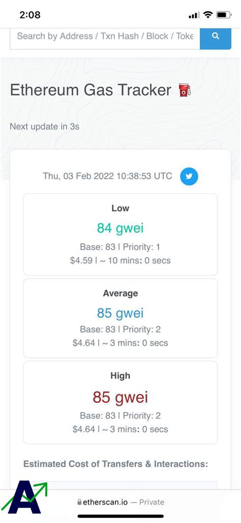 Ethereum Average Transaction Fee How To Calculate Ethereum Fee