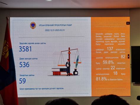 Улсын Ерөнхий прокурорын газраас мэдээлэл хийж байна