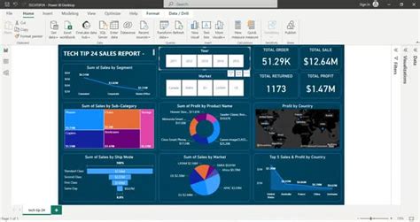 Banshul Pahwa 🇮🇳 On Linkedin Powerbi Datavisualization Techtip24 Datadrivendecisions