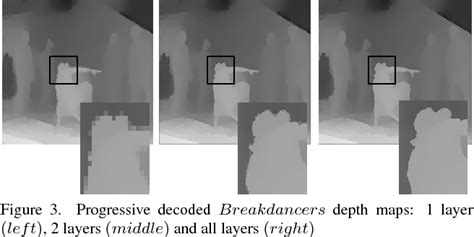 Progressive Edge Preserving Depth Maps Coding Based On Sparse