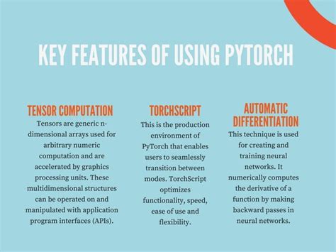 Pytorch Introduction Pdf Programming Languages Computing