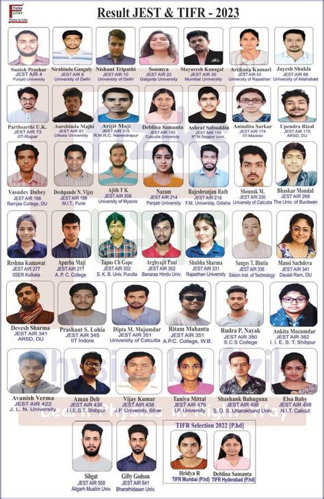 jest tifr result an institute for iit jam csir net jrf jest tifr