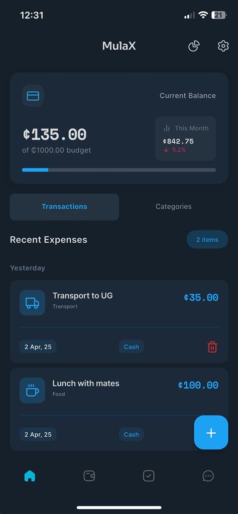 Flutter Dart Personalfinance Fintech Softwaredevelopment Ai