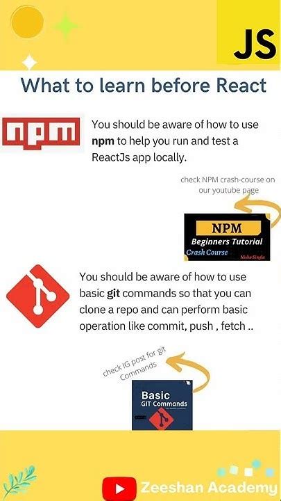 Reactjs Roadmap Shorts Reactjs Javascript Webdevelopment Youtube
