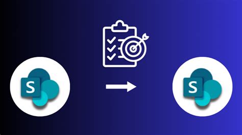 Sharepoint Migration Project Plan Guide For Seamless Transition