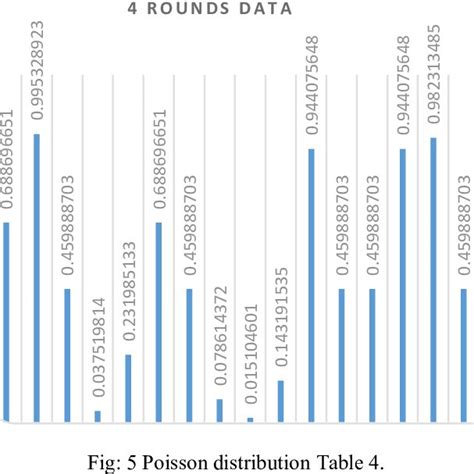 Four Way Intersection Download Scientific Diagram