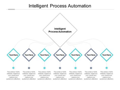 Intelligent Process Automation Ppt Powerpoint Presentation Outline