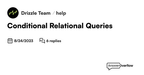 Conditional Relational Queries Drizzle Team