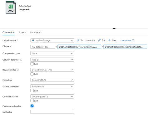 Dynamic Datasets In Azure Data Factory Under The Kover Of Business Intelligence