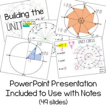 Trig Functions And The Unit Circle Algebra 2 By Mandy S Math World