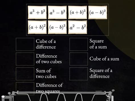 Polynomial Identities Names Match Up