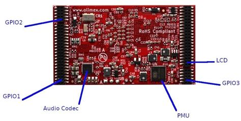 Olimex Ships Som And Eval Board Based On Stm32mp1 Circuit Cellar