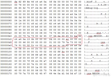 解析mysql binlog （4）table map event yanzongshuai的专栏的技术博客 51cto博客