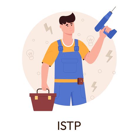 Mbti Person Types Concept Socionics Mbti Personality Test Flat Vector Illustration 13101251