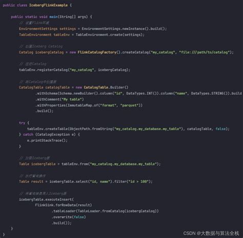 Iceberg集成flinkflink与iceberg集成 Csdn博客