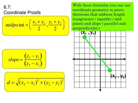 PPT Coordinate Proofs PowerPoint Presentation Free Download ID