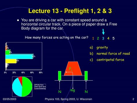 Ppt Physics 103 Lecture 13 Newtonian Gravity Extended Objects