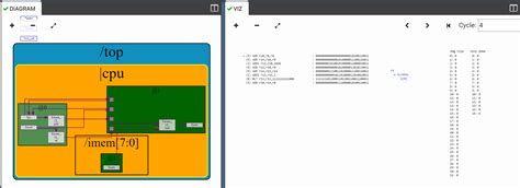 Github Syedhasan7 Risc V