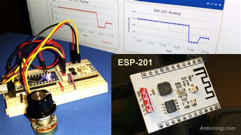 Esp 201 An Esp8266 Breadboard Friend Arduining