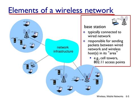 Ppt Ch 6 Wireless And Mobile Networks Powerpoint Presentation Free