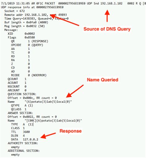 Trustedsec Tracing Dns Queries On Your Windows Dns Server