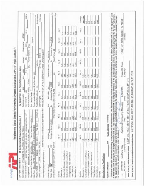 Api Rp 19b Sdp 3375 411nt 3 3 8 6 Spf Pdf