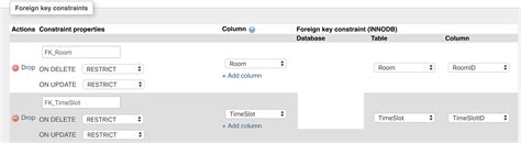 mysql phpmyadmin foreign key for datetime value not working as