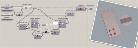 Cull Trimmed Brep Surface Fragments Intersecting Context Geometry Grasshopper McNeel Forum